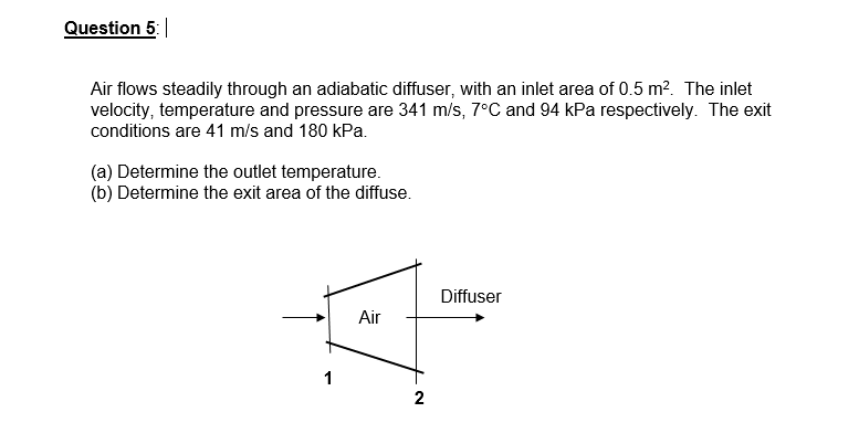Solved Question 5: Air flows steadily through an adiabatic | Chegg.com