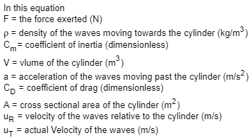 Solved The Morrison equation, given below, is used | Chegg.com