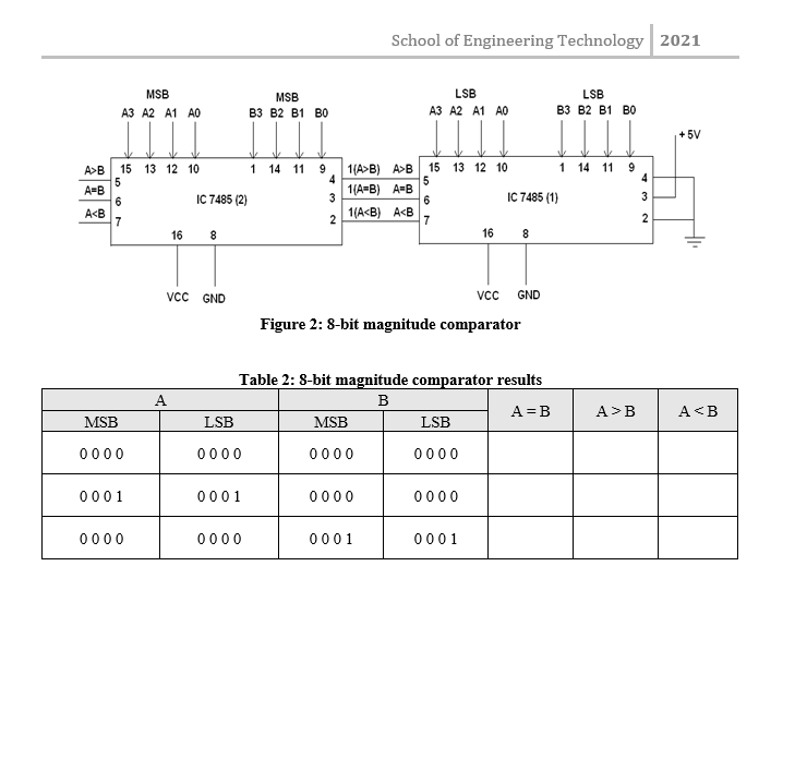 II. Introduction: The comparison of two numbers is an | Chegg.com