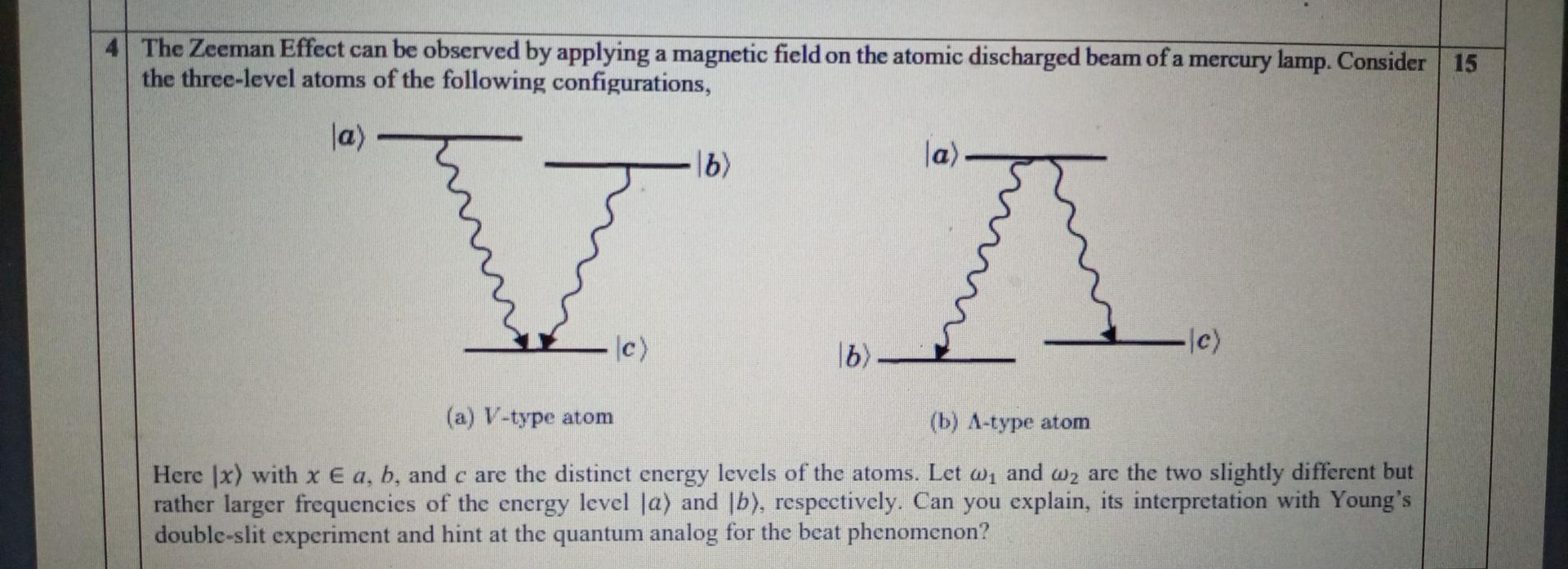 Solved The Zeeman Effect can be observed by applying a | Chegg.com