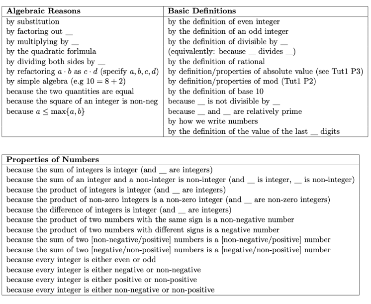 Solved Discrete mathquestion: You need to only use the | Chegg.com