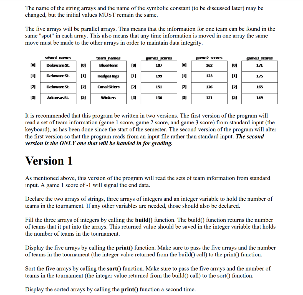 Solved The pictures provided are the basic instructions for | Chegg.com