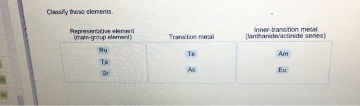 Solved Classify these elements. Inner-transition metal | Chegg.com