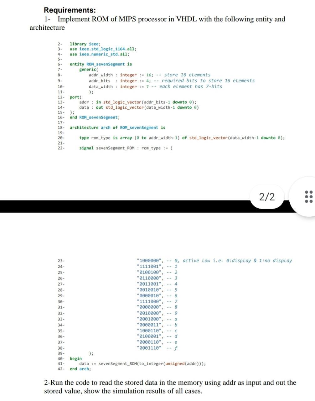 Requirements: 1- Implement ROM of MIPS processor in | Chegg.com