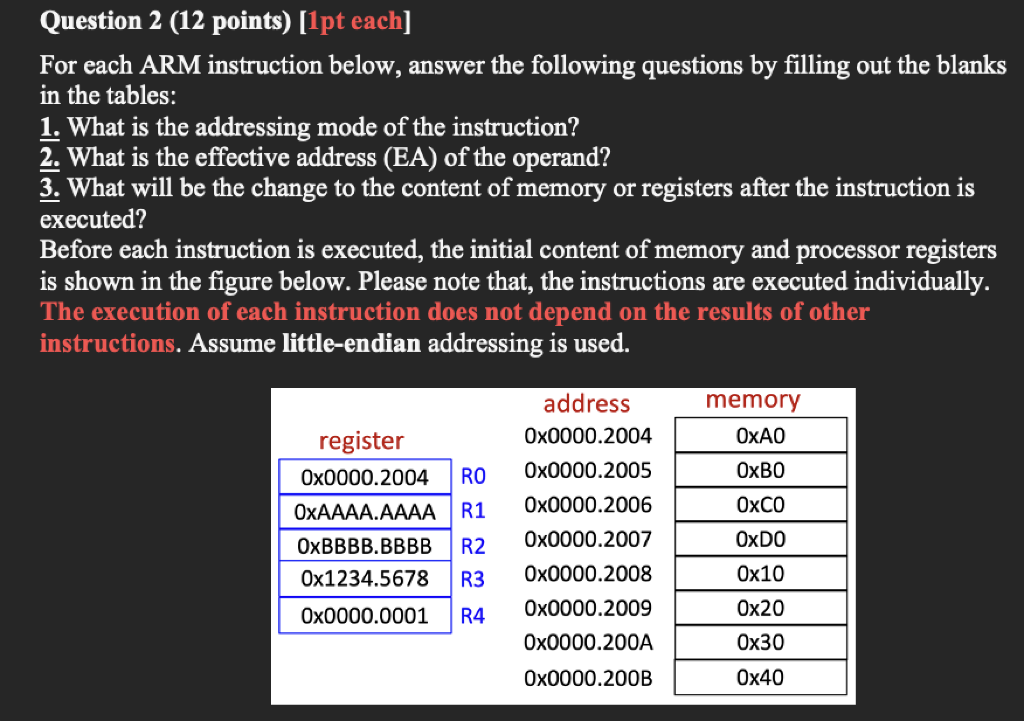 Question 2 (12 points) [1pt each] For each ARM | Chegg.com
