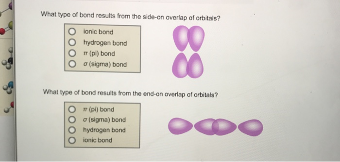 Solved What type of bond results from the side-on overlap of | Chegg.com