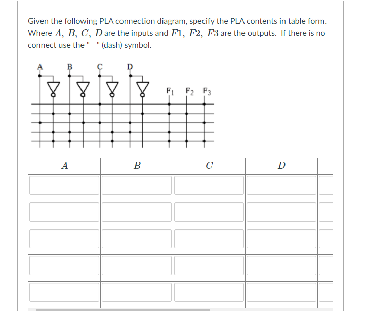 Solved Given the following PLA connection diagram, specify | Chegg.com