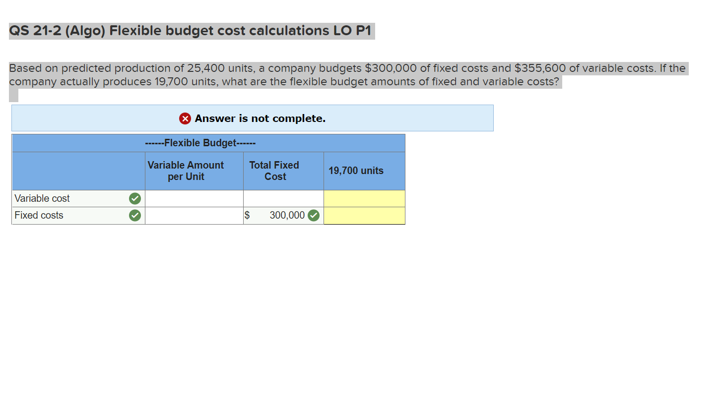 Solved QS 21-2 (Algo) Flexible budget cost calculations LO | Chegg.com