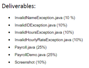 Solved Design a Payroll class that has fields for an | Chegg.com