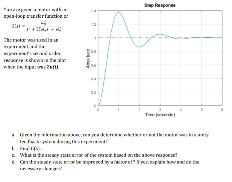 Solved Step Response 1.4 You are given a motor with an | Chegg.com