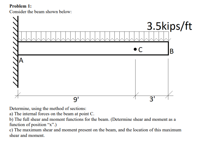 Solved Problem 1: Consider the beam shown below: 3.5kips/ft | Chegg.com