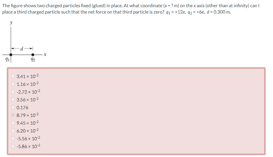 Solved The figure shows two charged particles fixed (glued) | Chegg.com