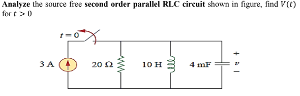 Solved Analyze the source free second order parallel RLC | Chegg.com