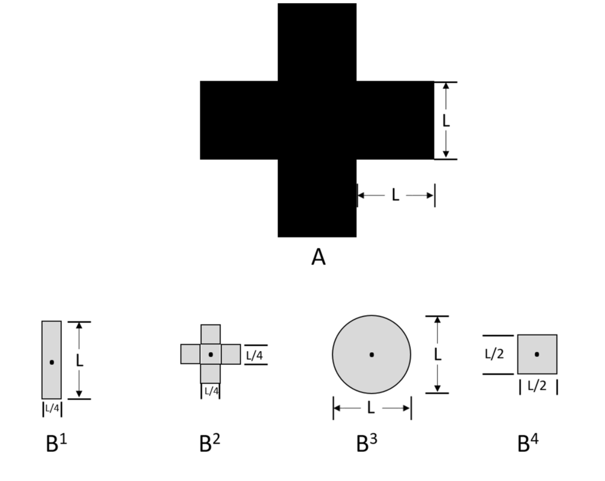 Solved Let A denote the set shown shaded in the | Chegg.com