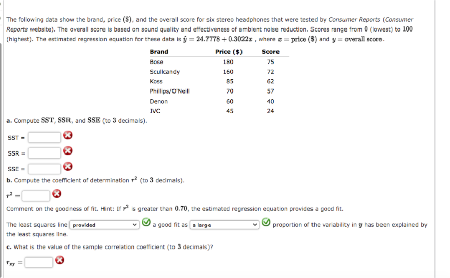 Solved The following data show the brand, price (\$), and | Chegg.com