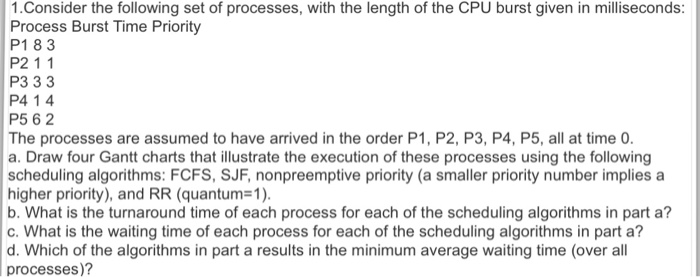 Solved Consider the following set of processes, with the | Chegg.com