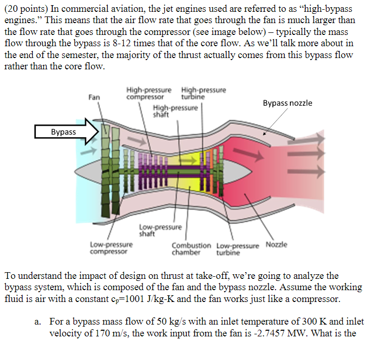 Solved (20 points) In commercial aviation, the jet engines | Chegg.com