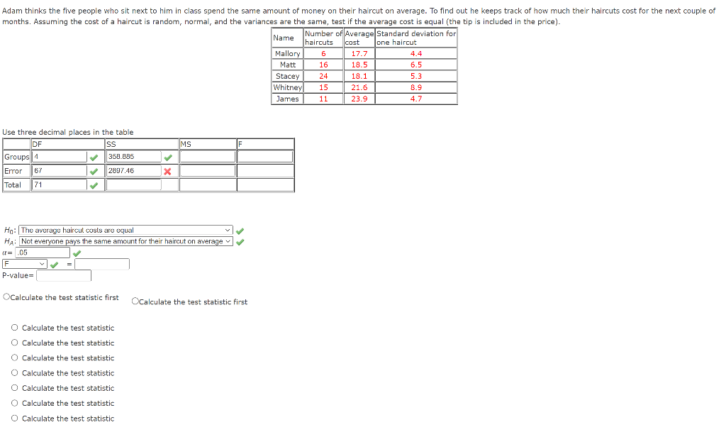 Solved Use three decimal places in the table H0 HA α= | Chegg.com