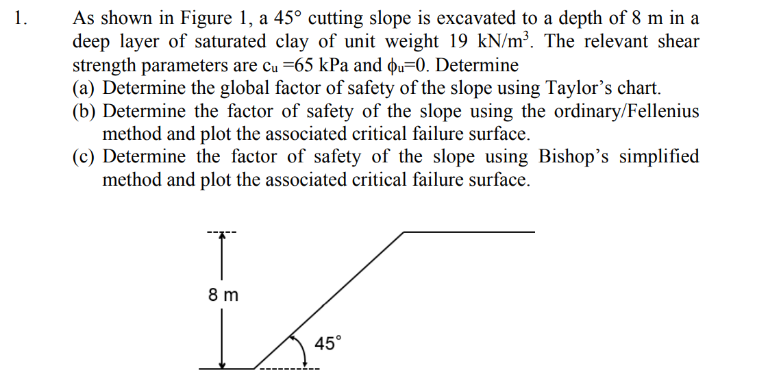 Solved As shown in Figure 1 , a 45∘ cutting slope is | Chegg.com