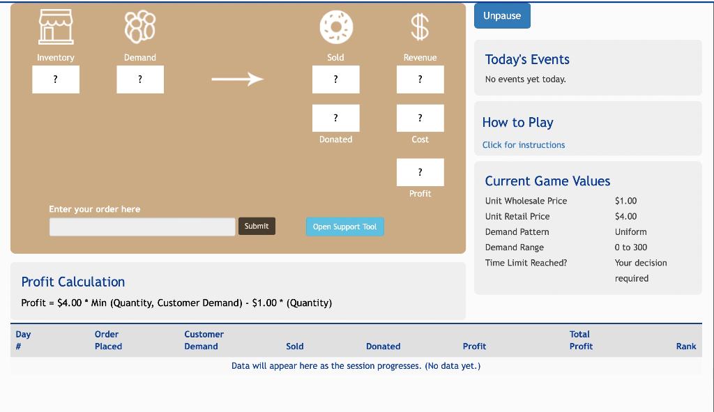 Profit Calculation Profit =$4.00∗ Min (Quantity, | Chegg.com