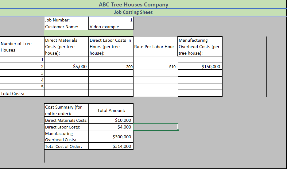 Solved Does this look correct? The picture is of my excel | Chegg.com