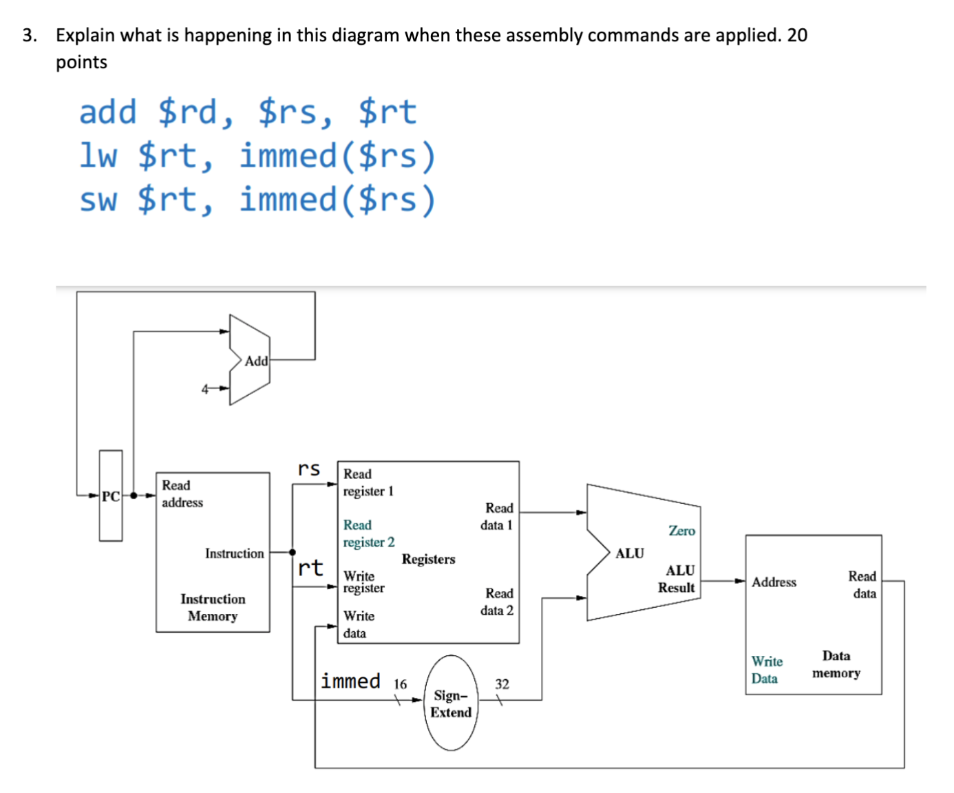 Solved Explain what is happening in this diagram when these | Chegg.com