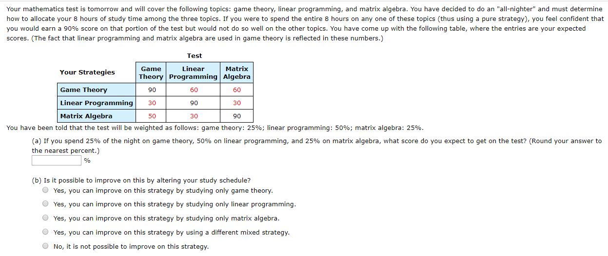 Solved Your mathematics test is tomorrow and will cover the | Chegg.com