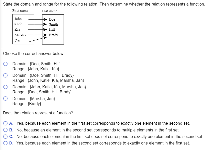Solved State the domain and range for the following | Chegg.com Solved State the domain and range for the following | Chegg.com