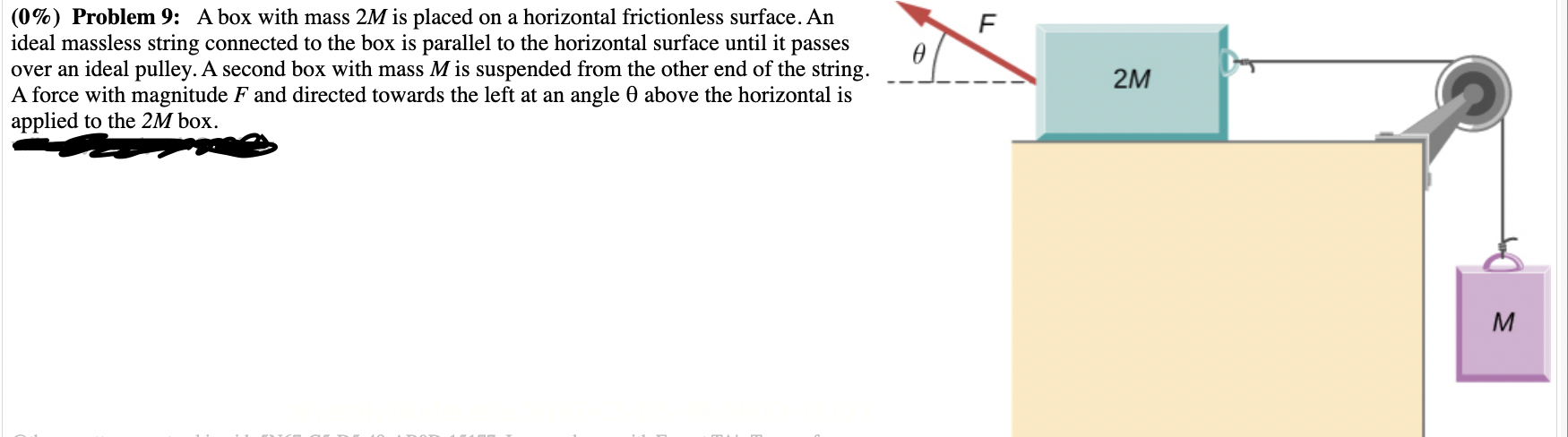 Solved (0\%) Problem 9: A box with mass 2M is placed on a | Chegg.com