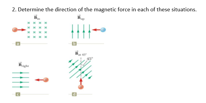 Solved 2. Determine the direction of the magnetic force in | Chegg.com