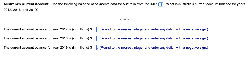 Solved Australia's Current Account. Use the following | Chegg.com