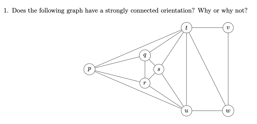 Solved 1. Does the following graph have a strongly connected | Chegg.com
