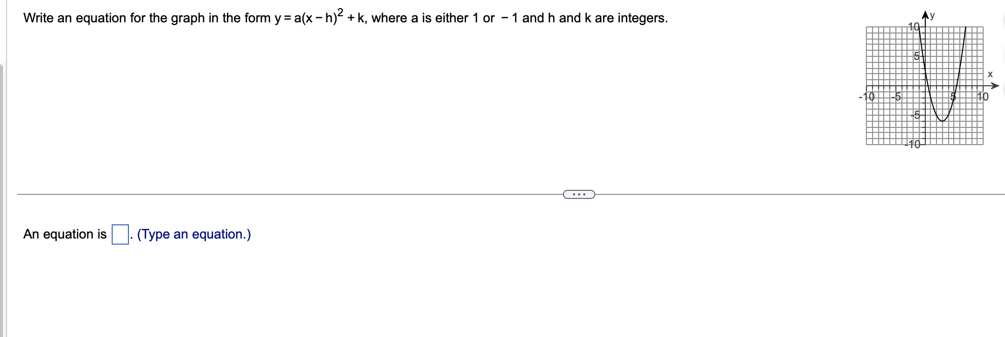 Solved Write an equation for the graph in the form | Chegg.com