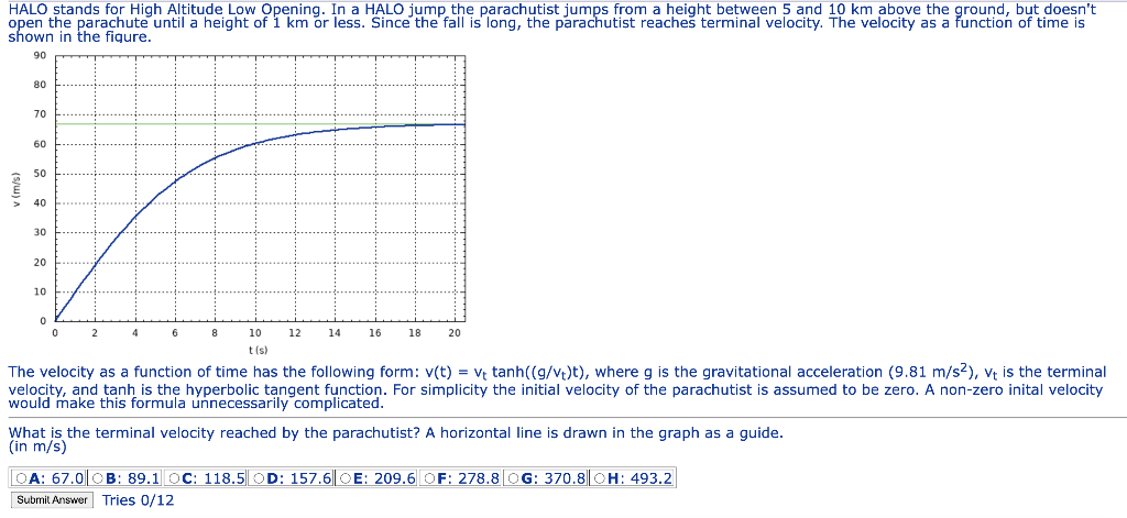 Solved HALO stands for High Altitude Low Opening. In a HALO | Chegg.com