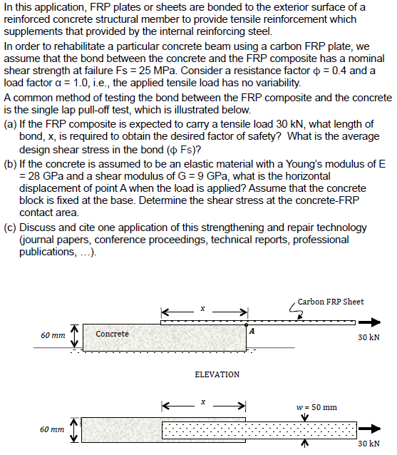Solved In this application, FRP plates or sheets are bonded | Chegg.com