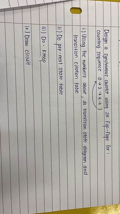 Solved Design a synchronous counter using JK flip-flops for | Chegg.com