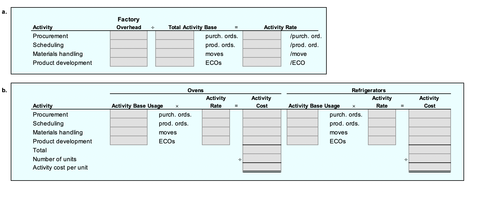Solved EX 18-12 Activity Cost Pools, Activity Rates, and | Chegg.com