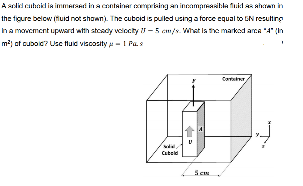 A solid cuboid is immersed in a container comprising | Chegg.com
