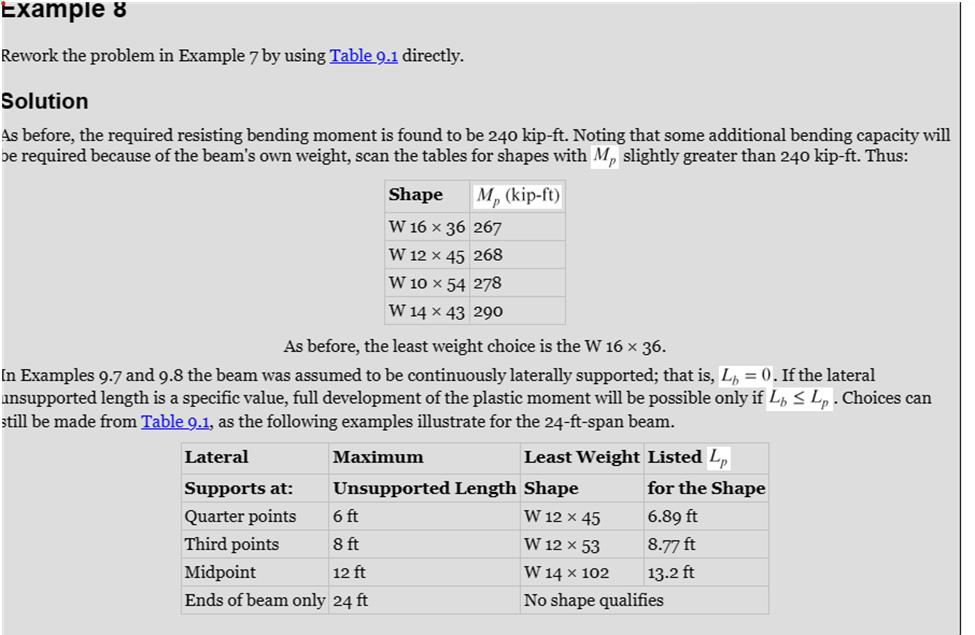 Solved Rework the problem in Example 7 by using Table 9.1 | Chegg.com