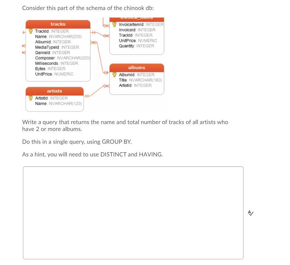 Solved Consider this part of the schema of the chinook db: | Chegg.com