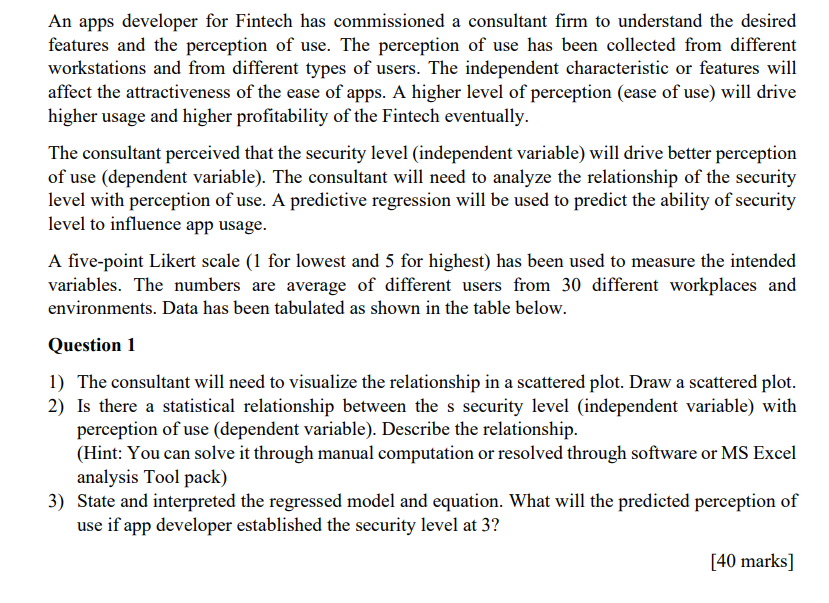 Solved An apps developer for Fintech has commissioned a | Chegg.com