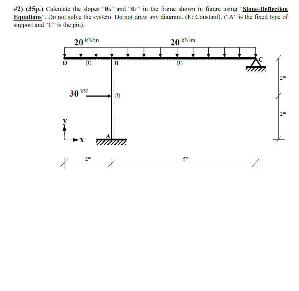 Solved #2) (35p.) Calculate the slopes "OB” and “Oc” in the | Chegg.com