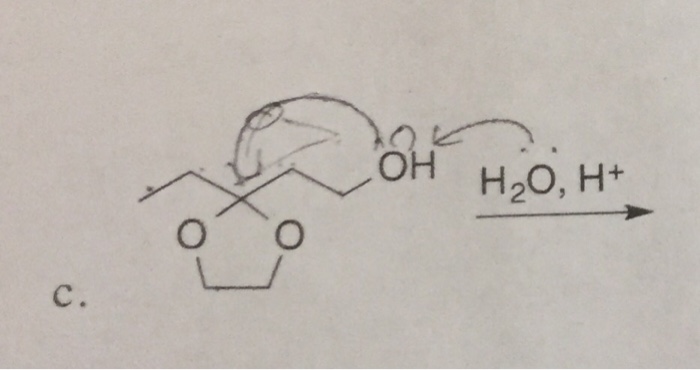 Solved 3. Synthesis: Draw the feature product of the | Chegg.com