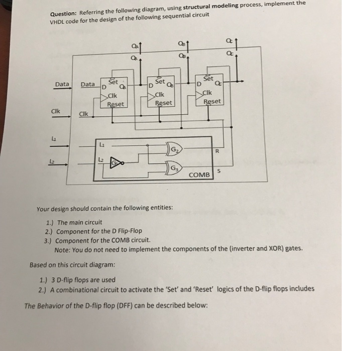 Solved Question Referring The Following Diagram Using 
