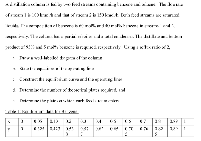 Solved A distillation column is fed by two feed streams | Chegg.com