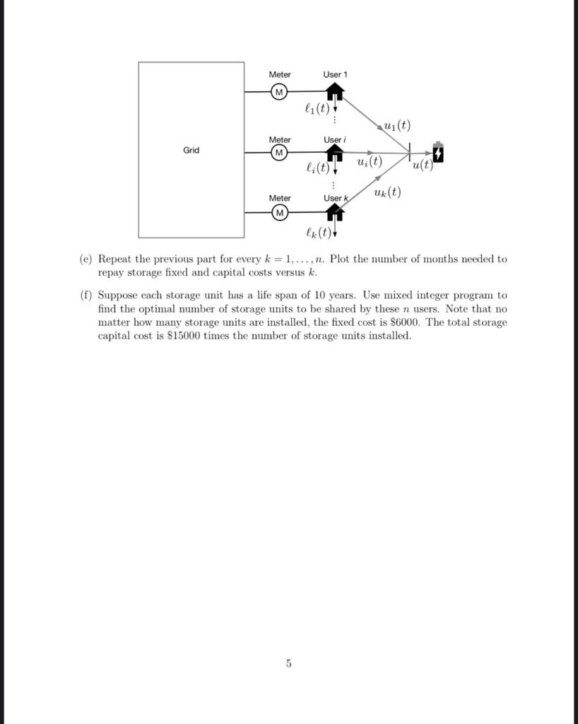 Solved Problem 3: DC Power Flow and Transmission Planning | Chegg.com