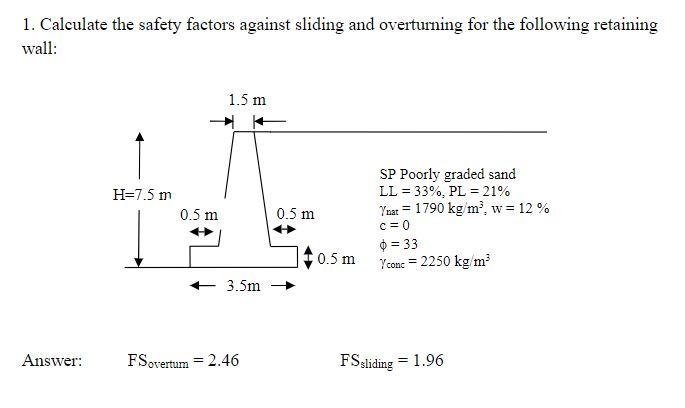 Solved 1. Calculate the safety factors against sliding and | Chegg.com