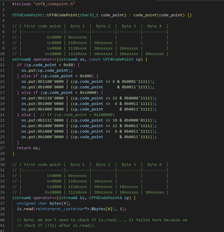 Solved Learning Goals Here's what you'll learn/practice in | Chegg.com