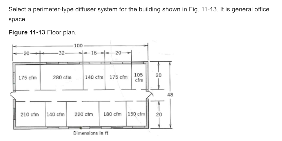 Select a perimeter-type diffuser system for the | Chegg.com