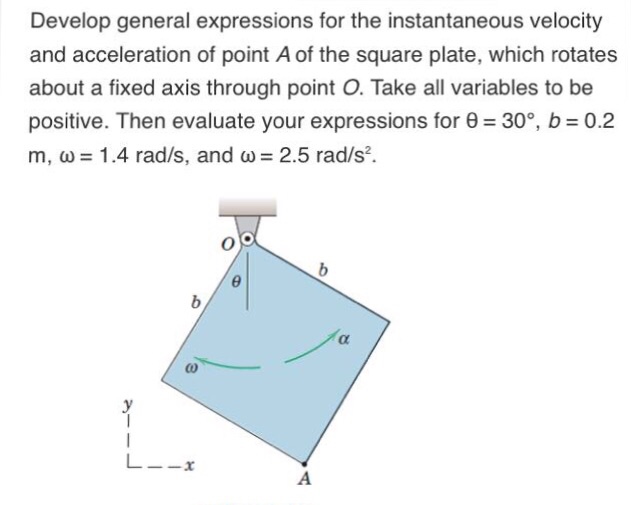 Solved Develop general expressions for the instantaneous | Chegg.com